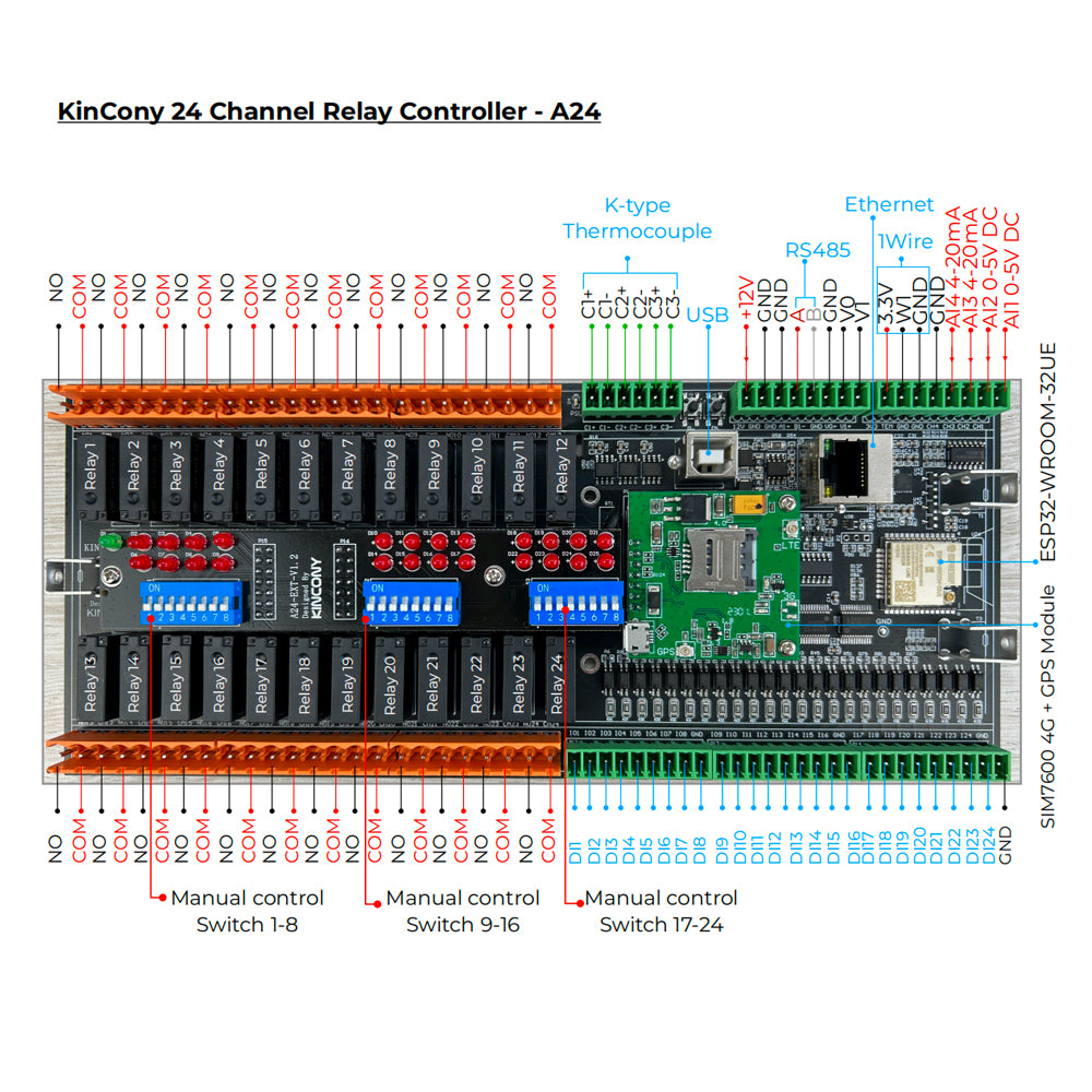 KinCony A24 ESP32 K-Type Thermocouple 24CH Relay Module – KinCony IoT
