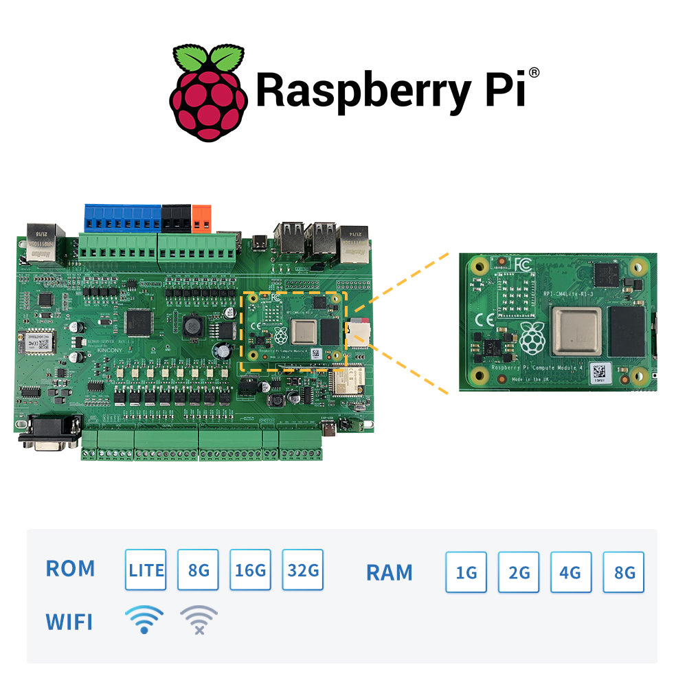 KinCony Raspberry Pi - Server Mini home automation local server ...